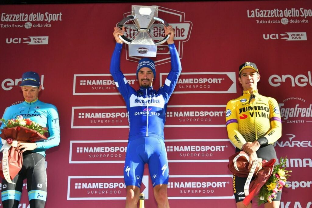 Le parcours des Strade Bianche 2023 expliqué en détail - Velo 101