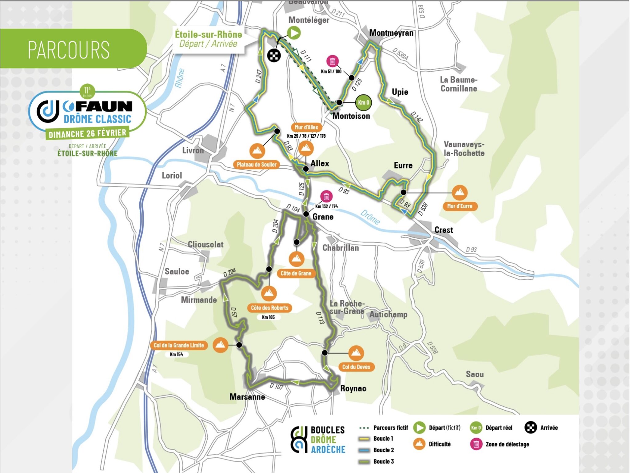 Les parcours et profils des Boucles Drôme Ardèche 2023 - Velo 101