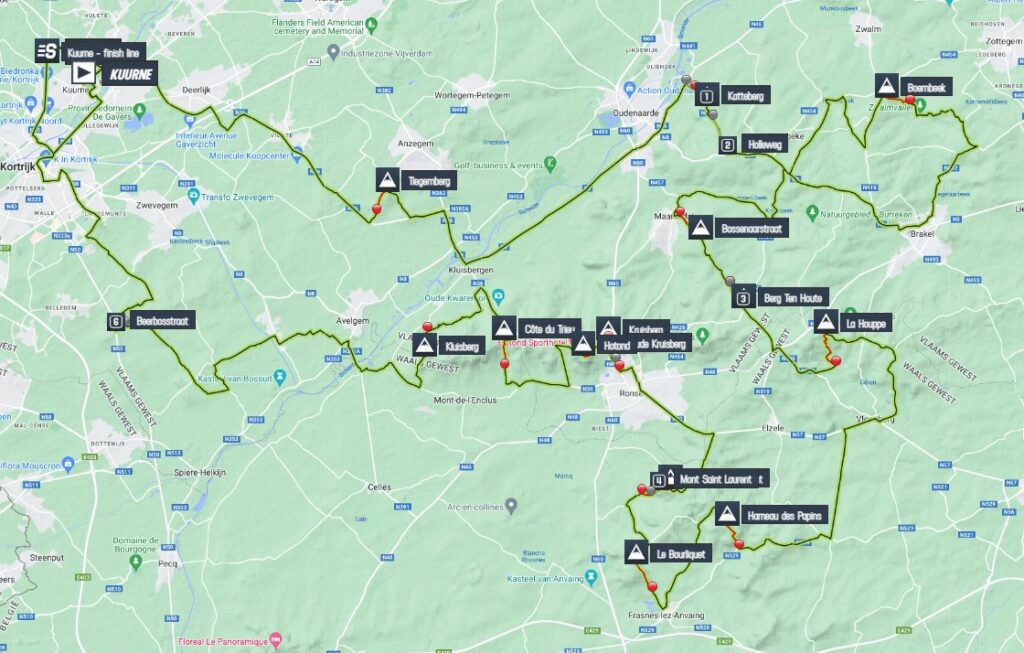 Présentation de Kuurne-Bruxelles-Kuurne 2023 - Velo 101