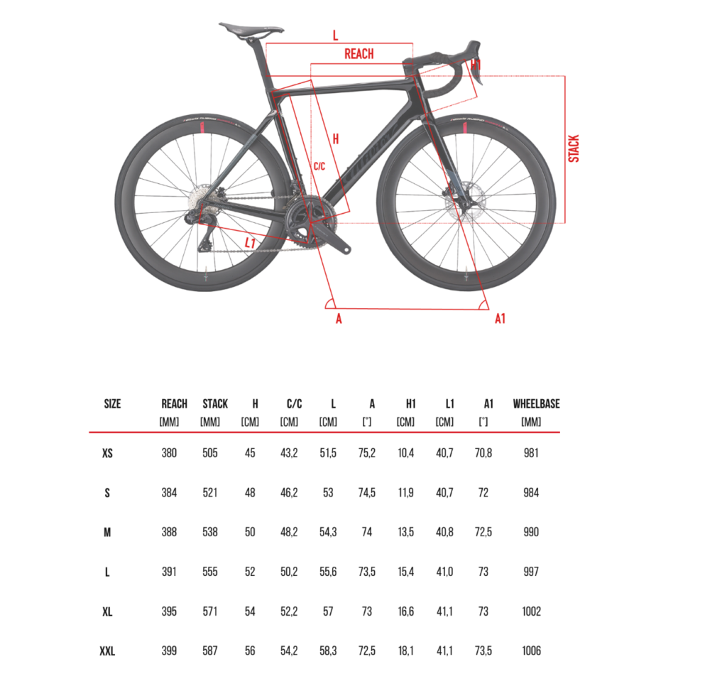Wilier dévoile le nouveau Filante SL : Une évolution subtile - Velo 101